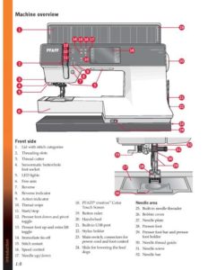 Pfaff Creative 3.0 Sewing Machine Instruction Manual
