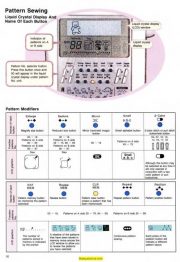 Singer Quantum CXL Sewing Machine Instruction Manual