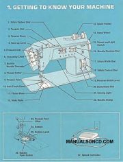 Singer 756 Sewing Machine Instruction Manual Touch And Sew