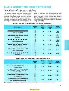 Singer 756 Sewing Machine Instruction Manual Touch And Sew