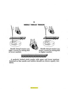 Singer 329K Style-Mate Sewing Machine Instruction Manual