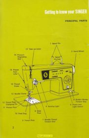 Singer 476 Stylist Sewing Machine Instruction Manual