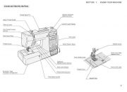 Janome 655R MyStyle Sewing Machine Instruction Manual
