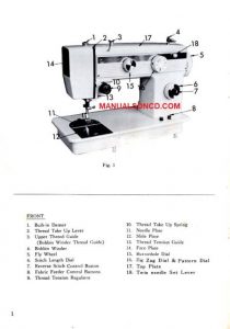 Necchi-Alco-A905 Sewing Machine Instruction Manual