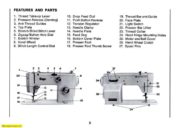 Koyo 1220 Sewing Machine Instruction Manual