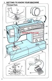 Singer 6268 Sewing Machine Instruction Manual