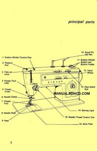 Singer 513 Instructions Sewing Machine Instruction Manual