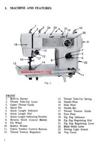 Necchi Alco A709-3 Queen Sewing Machine Instruction Manual