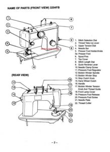 Necchi 3204FB - 3205FA Sewing Machine Instruction Manual