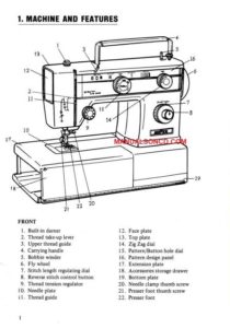 Morse - Alco FA-635 Sewing Machine Instruction Manual