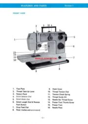 JCPenney 6940 Sewing Machine Instruction Manual