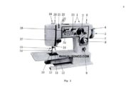 JCPenney 6910 Sewing Machine Instruction Manual