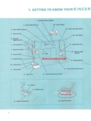 Singer 636 Sewing Machine Instruction Manual