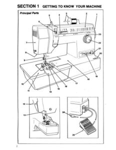 Singer 6234 Sewing Machine Instruction Manual
