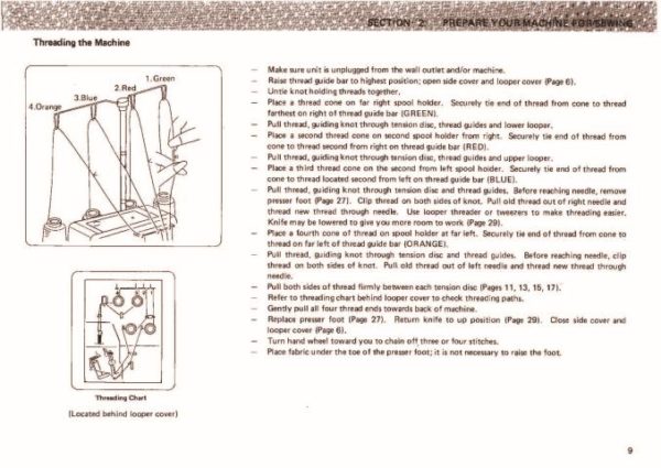 Janome 134D MyLock Serger Sewing Machine Instruction Manual