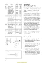 Elna 6005 Sewing Machine Instruction Manual Heirloom Edition