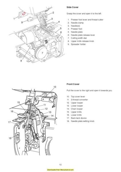 Janome 1200D Serger Sewing Machine Instruction Manual