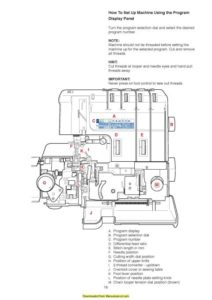 Janome 1200D Serger Sewing Machine Instruction Manual