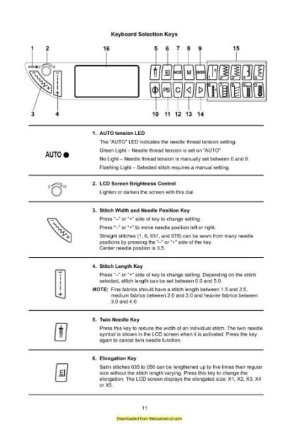 Elna eXperience 660-6600 Sewing Machine Instruction Manual