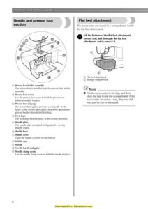 Brother LS-2125I Sewing Machine Instruction Manual