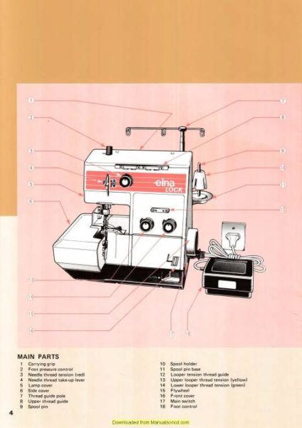 Elna Lock L1 Overlock Sewing Machine Instruction Manual
