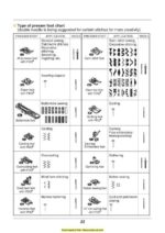 Baby Lock Quest BLQ2 Sewing Machine Instruction Manual