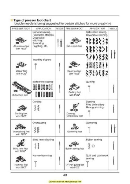 Baby Lock Quest BLQ2 Sewing Machine Instruction Manual