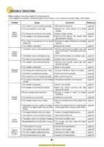 Baby Lock Quest BLQ2 Sewing Machine Instruction Manual