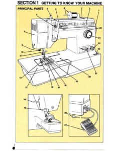Singer 6235 Sewing Machine Instruction Manual