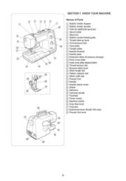 Elna 320-340 eXplore Sewing Machine Instruction Manual