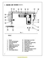 Dressmaker S-3000 Zig Zag Sewing Machine Instruction Manual