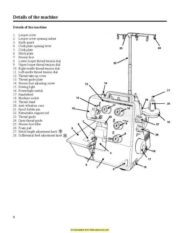 Bernina 004-004D Serger Sewing Machine Instruction Manual