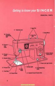 Singer 478 Stylist Sewing Machine Instruction Manual