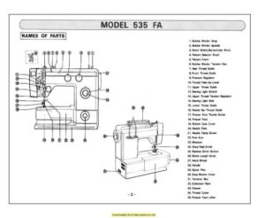 Necchi 534FB-535FA-536FB-537FA Sewing Machine Manual
