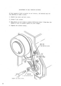 New Home 657-657A Sewing Machine Service-Parts Manual