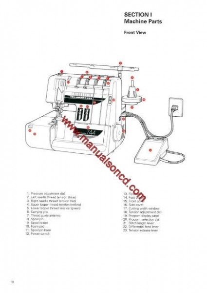 Elna 744 OverLock Sewing Machine Instruction Manual