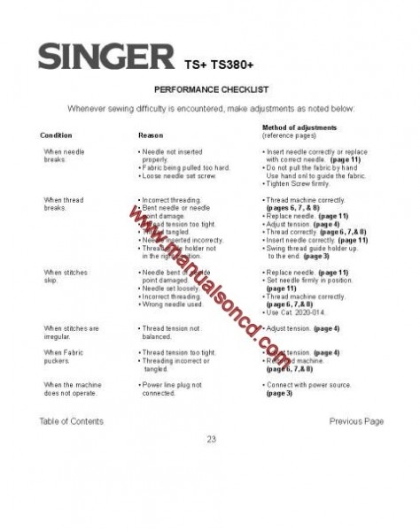 Singer TS+ TS380+ Sewing Machine Instruction Manual