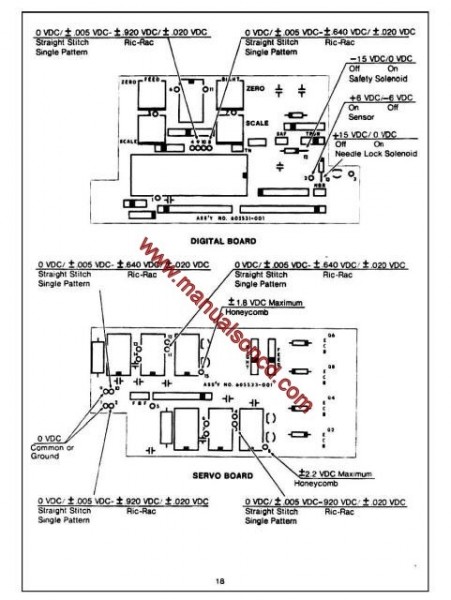 Singer 2000A Sewing Machine Service Manual