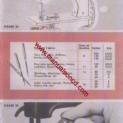 Singer Model 20 Sewhandy Sewing Machine Instruction Manual
