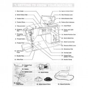 Singer 755 & 775 Sewing Machine Manual Touch & Sew