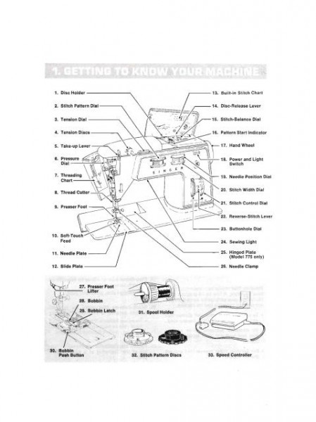 Singer 755 & 775 Sewing Machine Manual Touch & Sew