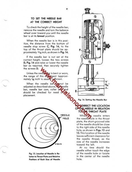 Singer 127 - 128 Sewing Machine Service-Parts Manual