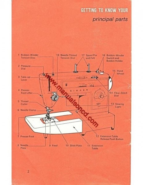 Singer 533 Stylist Sewing Machine Instruction Manual