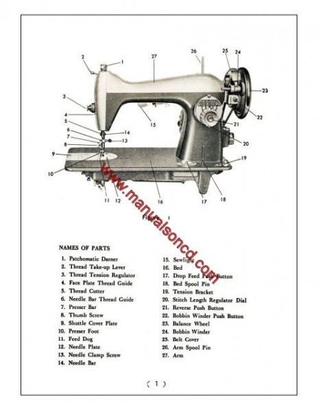 New Home 170 Sewing Machine Instruction Manual