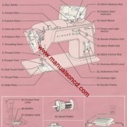 Singer 758 Sewing Machine Instruction Manual