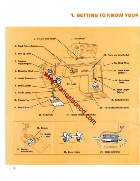 Singer 630 Golden Touch and Sew Instruction Manual