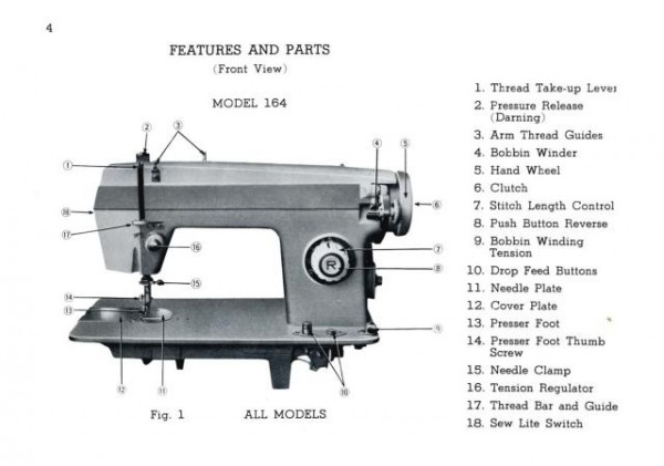 Viking 164, 264, 364, 464, 564 Sewing Machine Manual