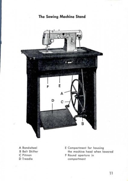 Pfaff 139 Sewing Machine Instruction Manual
