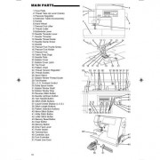 Singer 9910 Quantum Sewing Machine Manual