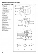 Singer 7466 Sewing Machine Instruction Manual